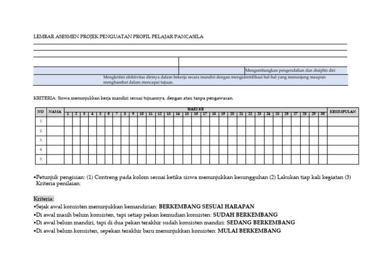 Contoh Form Asesmen Penguatan Profil Pelajar Pancasila | PDF