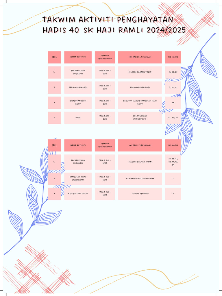 Takwim Penghayatan Hadis 40 Fasa 1 & 2 | PDF