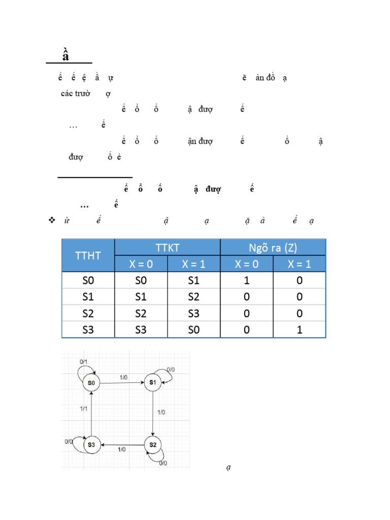 BTL KTS - PHẦN 2 | PDF