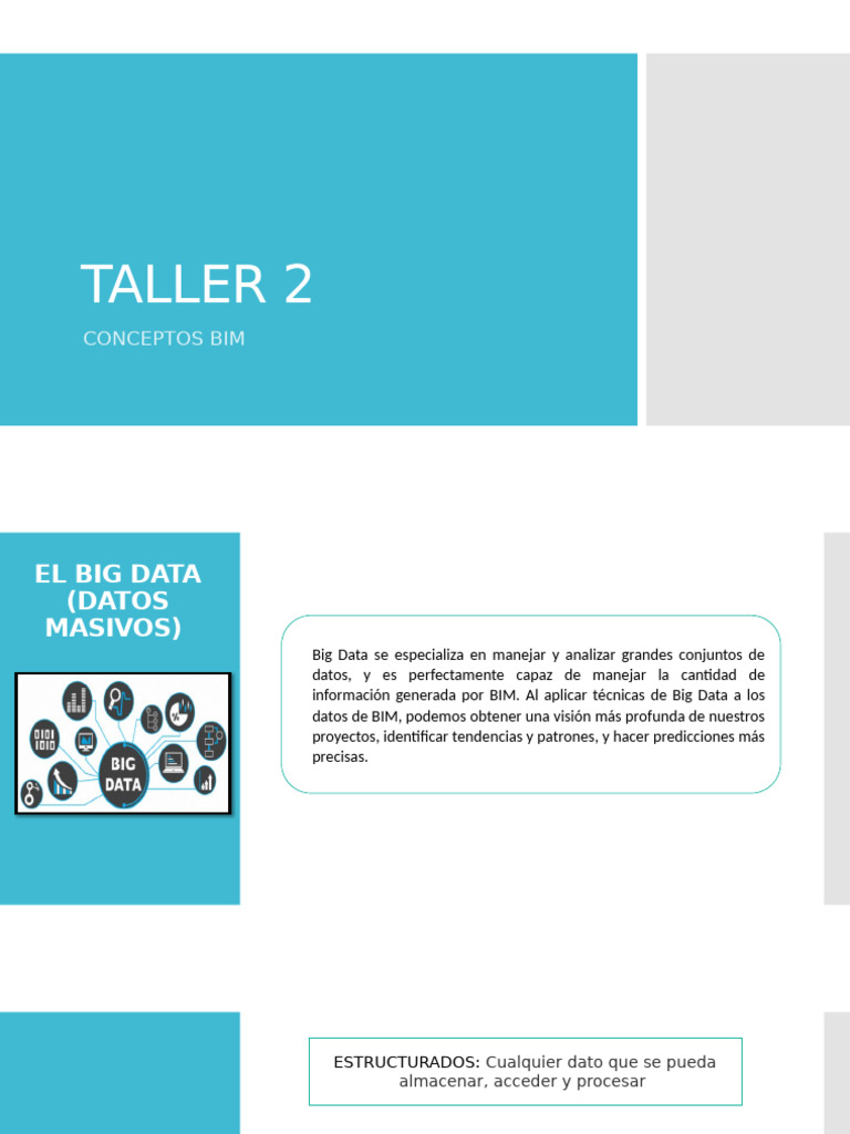 TALLER 2 - BIM Management - GRUPO 2 OOOO | PDF