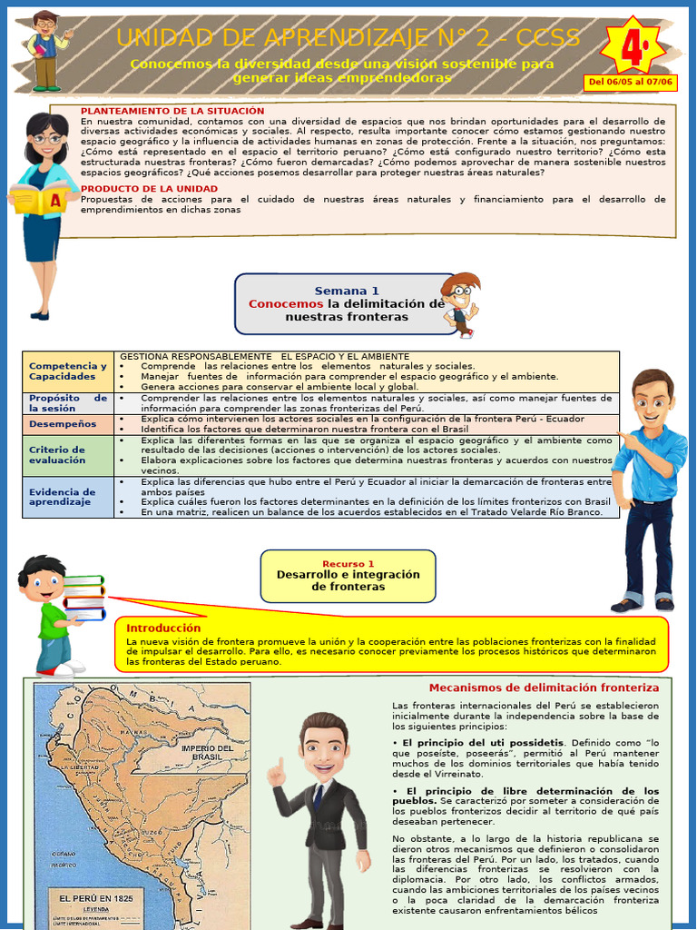 Fichas, Lecturas y Preguntas | PDF
