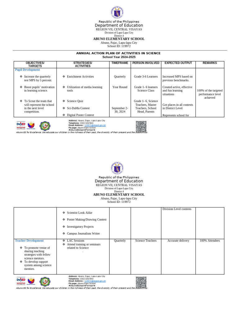Action-Plan-Science 2024 | PDF