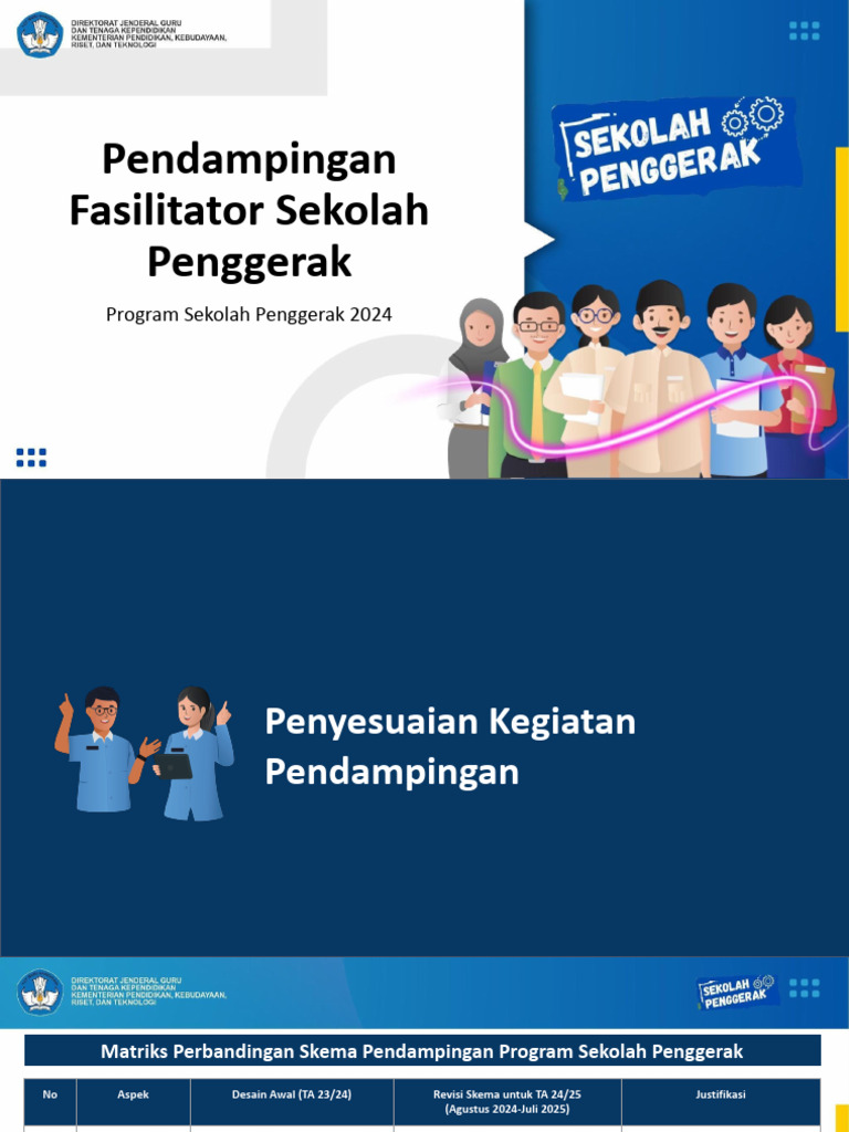Pendampingan PSP 2024-2025 | PDF