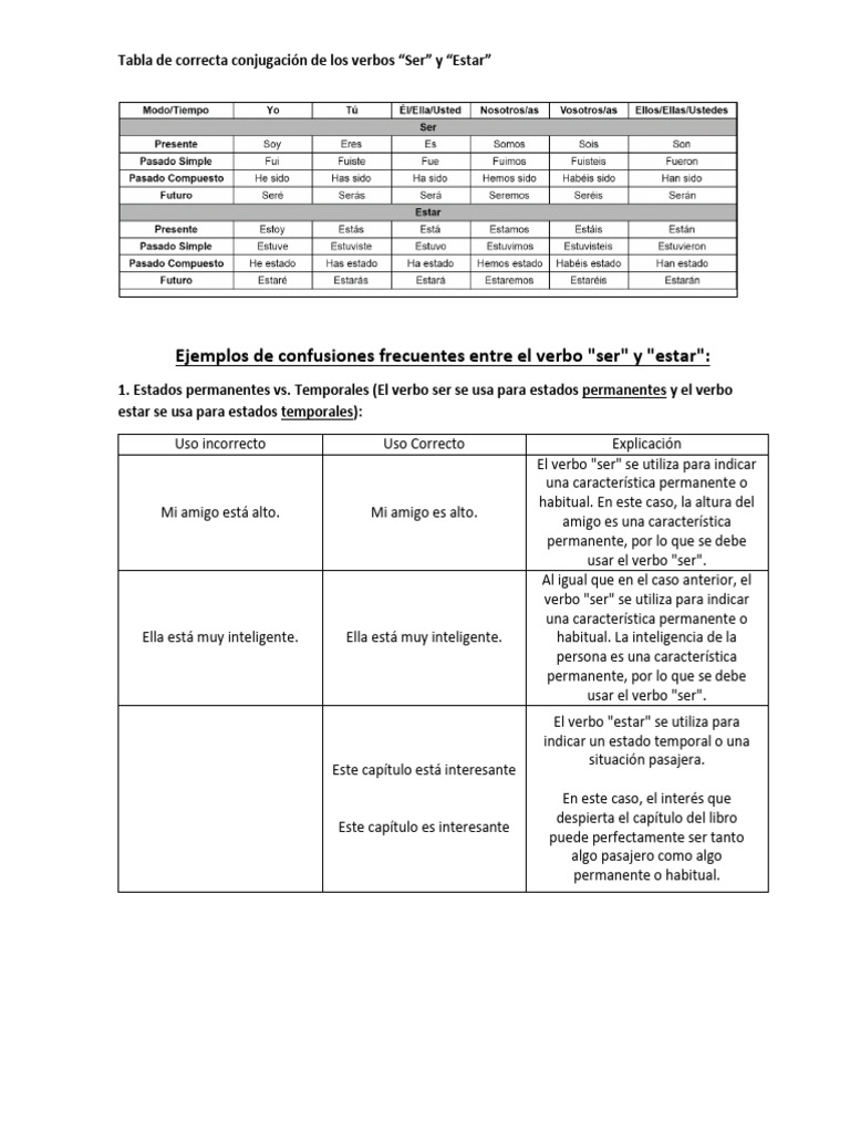 Correcto Uso de Los Verbos Ser y Estar | PDF | Verbo | Lingüística