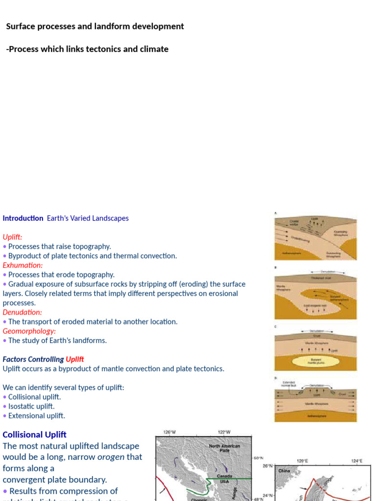 Aug 6 2023 ES1b Final SPP Surface Processes and Landform Development | PDF