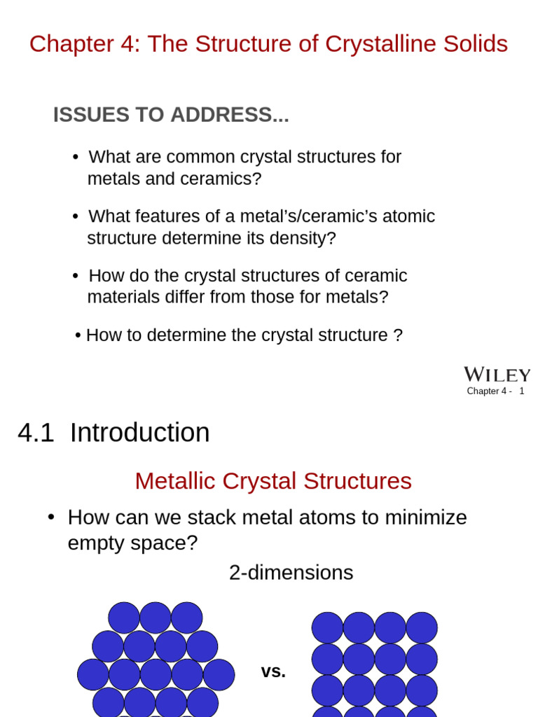Ch04-The Structure of Crystalline Solids | PDF