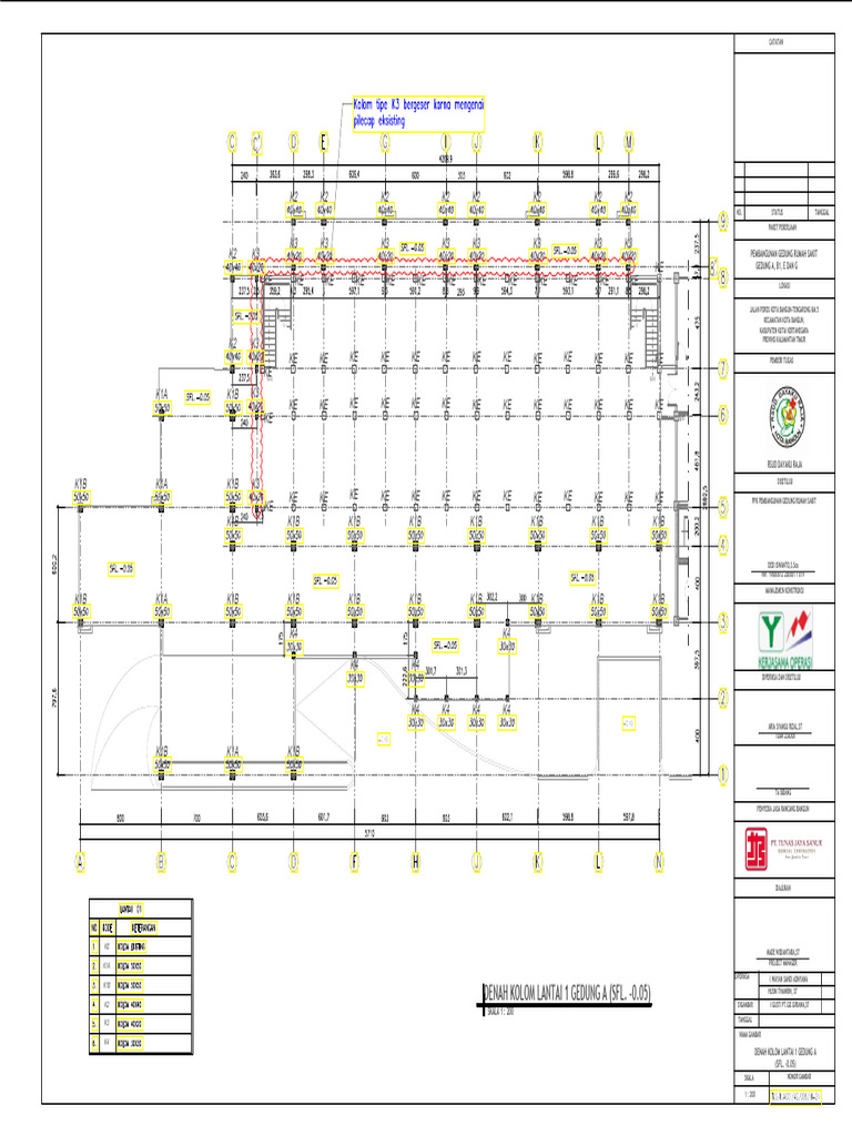 Kolom Gedung A-1 | PDF