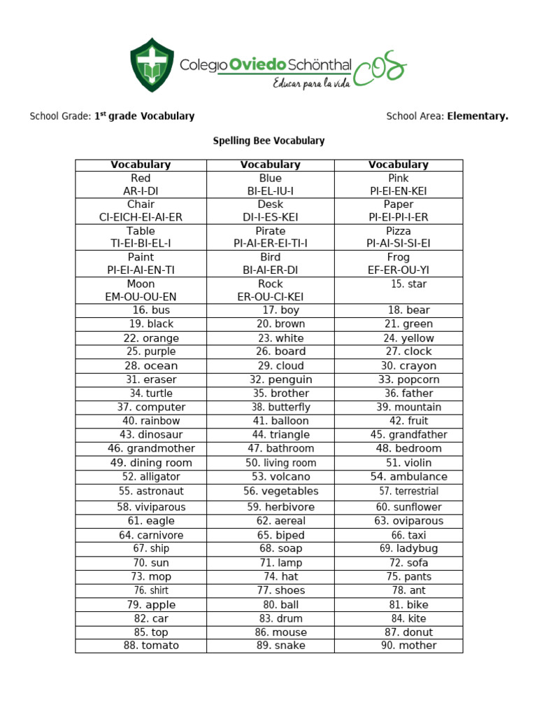 1º Grade Spelling Bee Vocabulary List 2024 | PDF