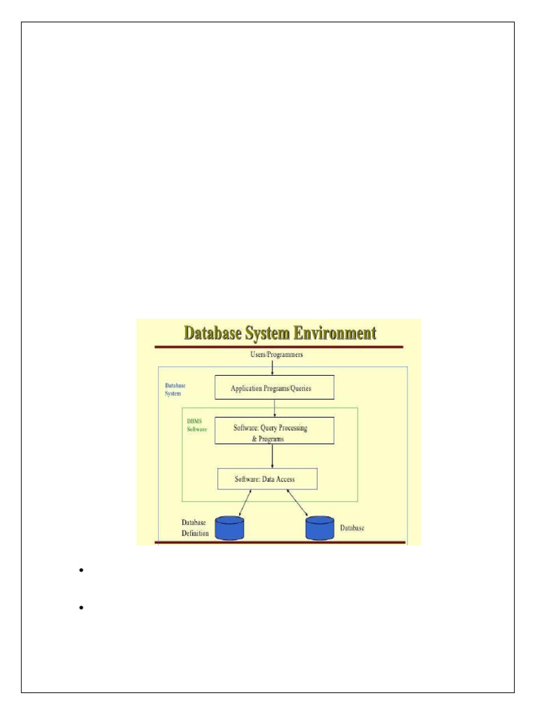 DDM Record R2021 | PDF
