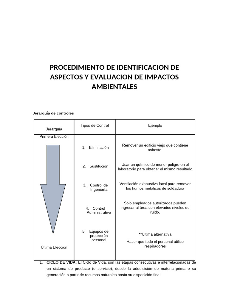 Procedimiento de Identificacion de Aspectos Ambientales | PDF