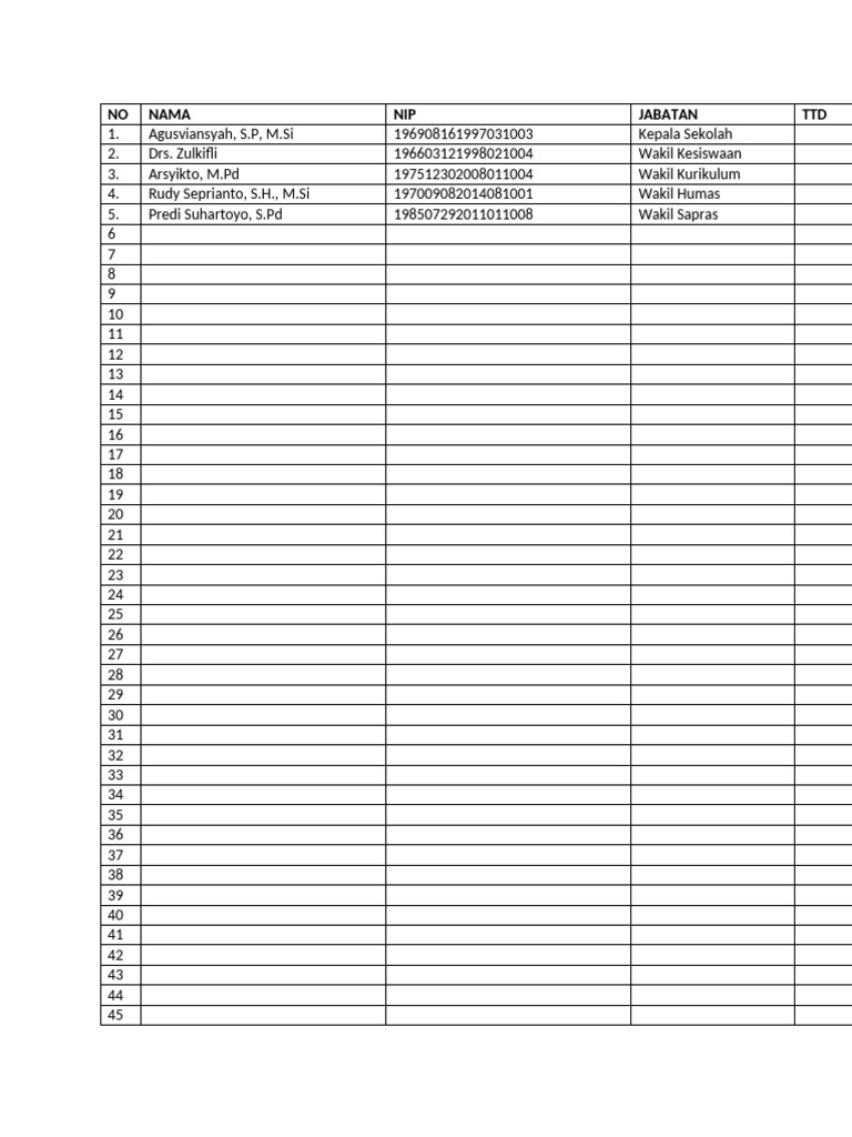 NO Nama NIP Jabatan TTD | PDF