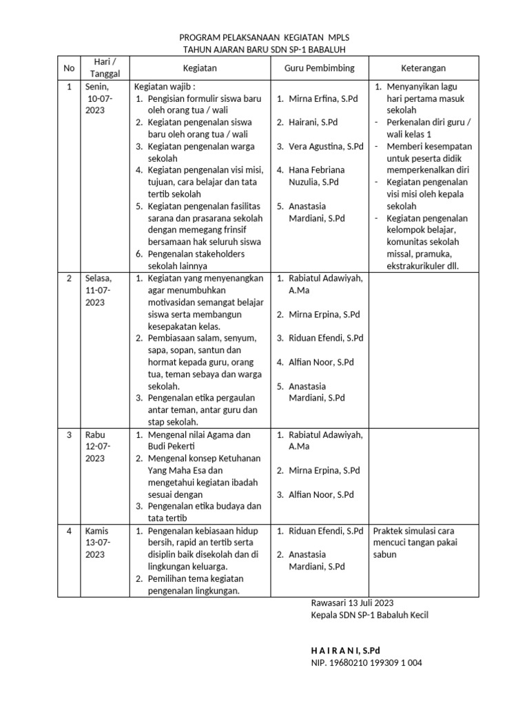 PROGRAM PELAKSANAAN KEGIATAN MPLS | PDF