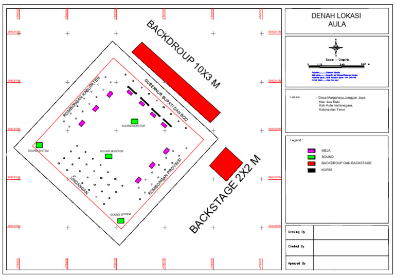 SKETSA AULA-Model | PDF