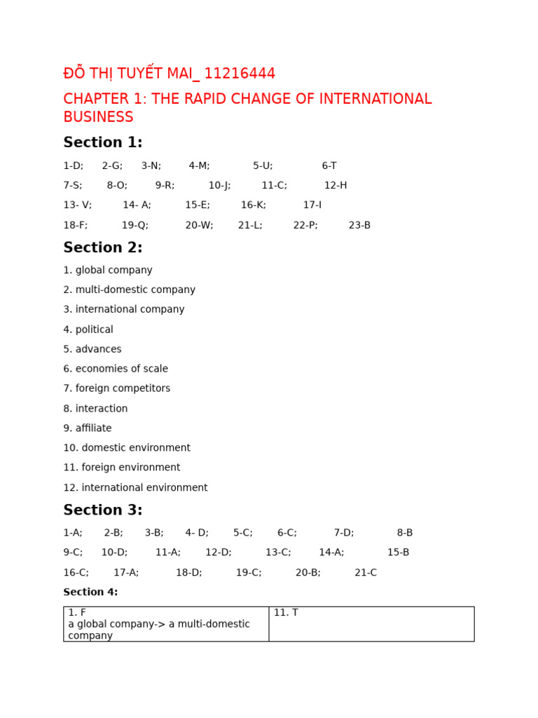 International Business - Chapter 1 | PDF