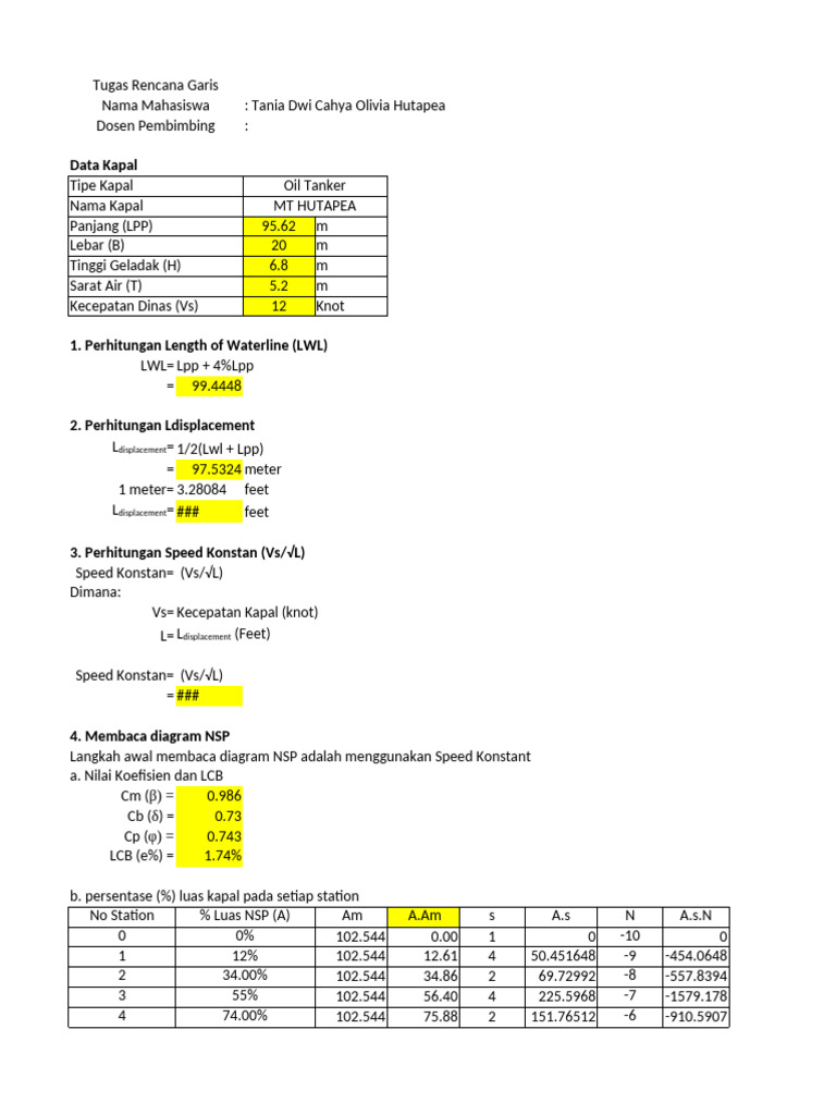 Data Kapal: Displacement | PDF