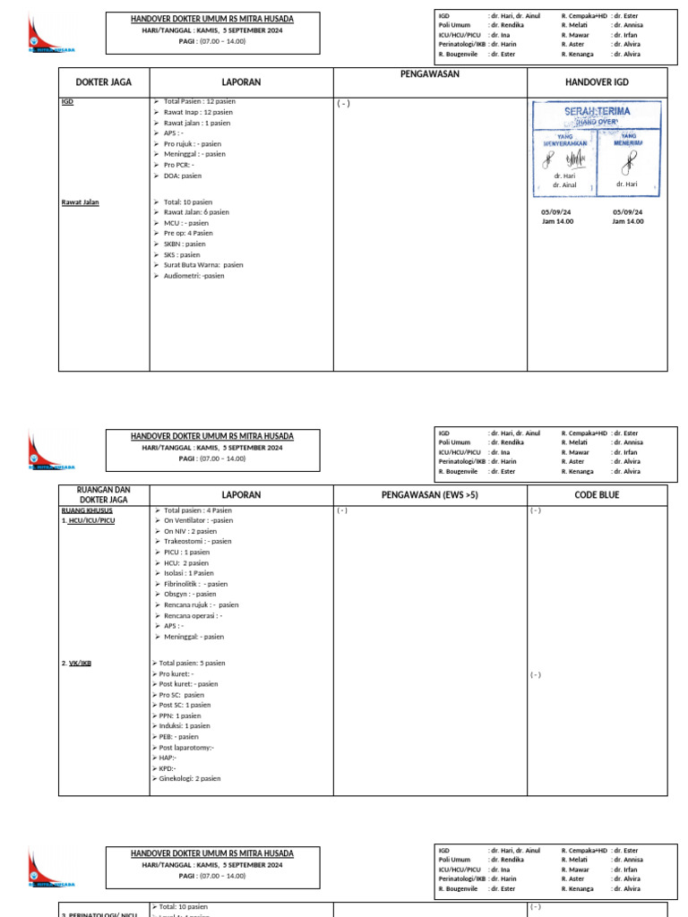 Hand Over Shift Pagi 5 September 2024 | PDF
