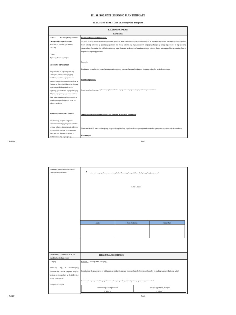 Checked and Edited Final Learning Plan of Group 1 | PDF