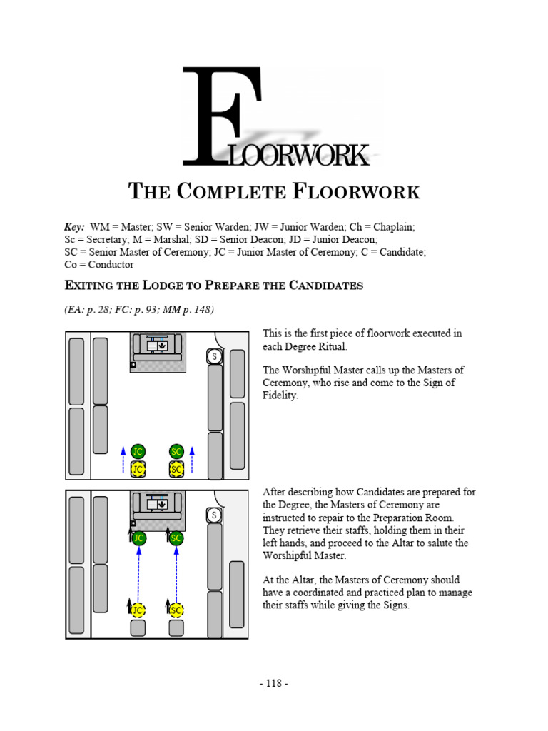 Detailed Floorwork | PDF