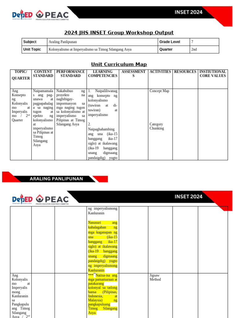 HO4 Curriculum Map Template | PDF