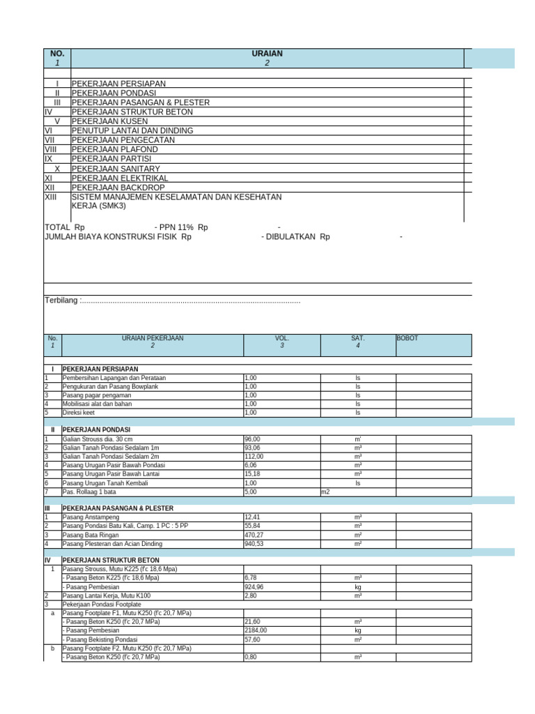 BoQ Relokasi Kantor RSE | PDF