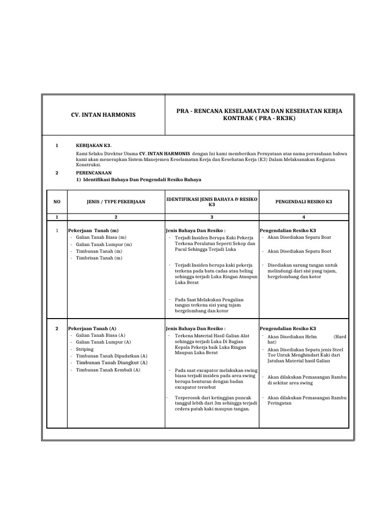 RK3K Konstruksi | PDF