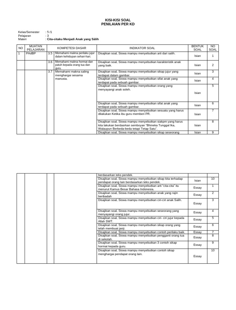 KISI - KISI PAdBP PEL 3 KELAS 5A | PDF