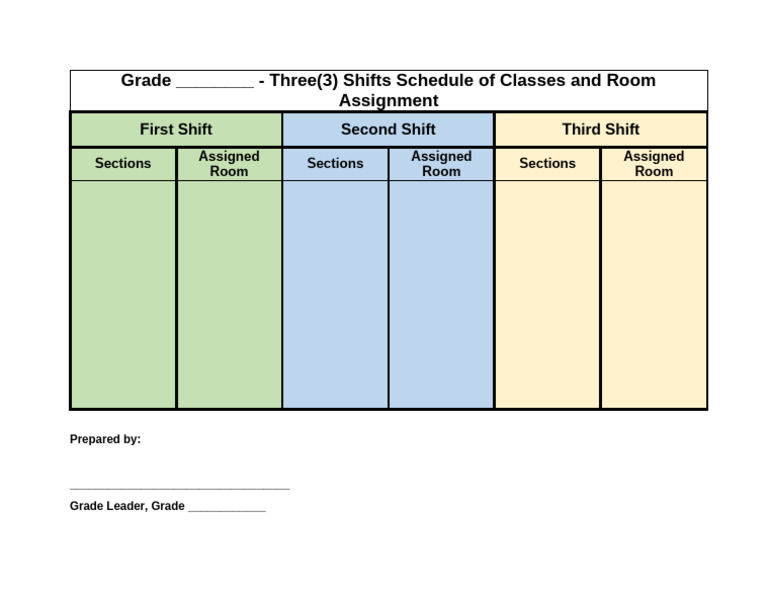 Three Shifts Schedule | PDF