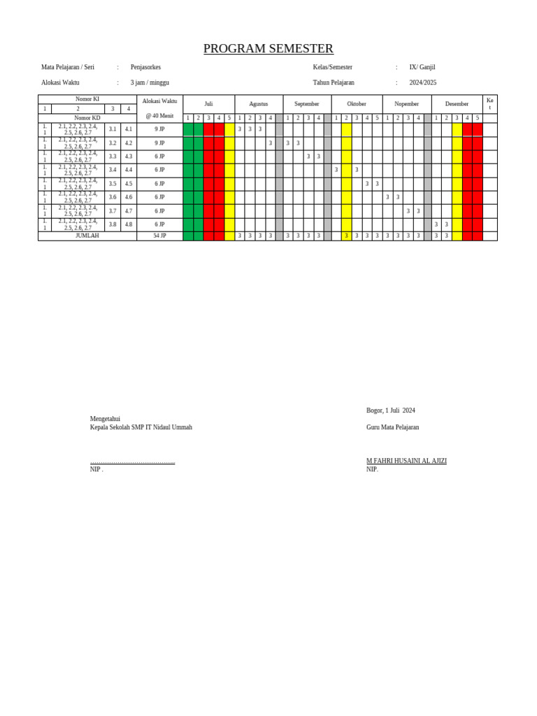 PROSEM Kelas 9 | PDF