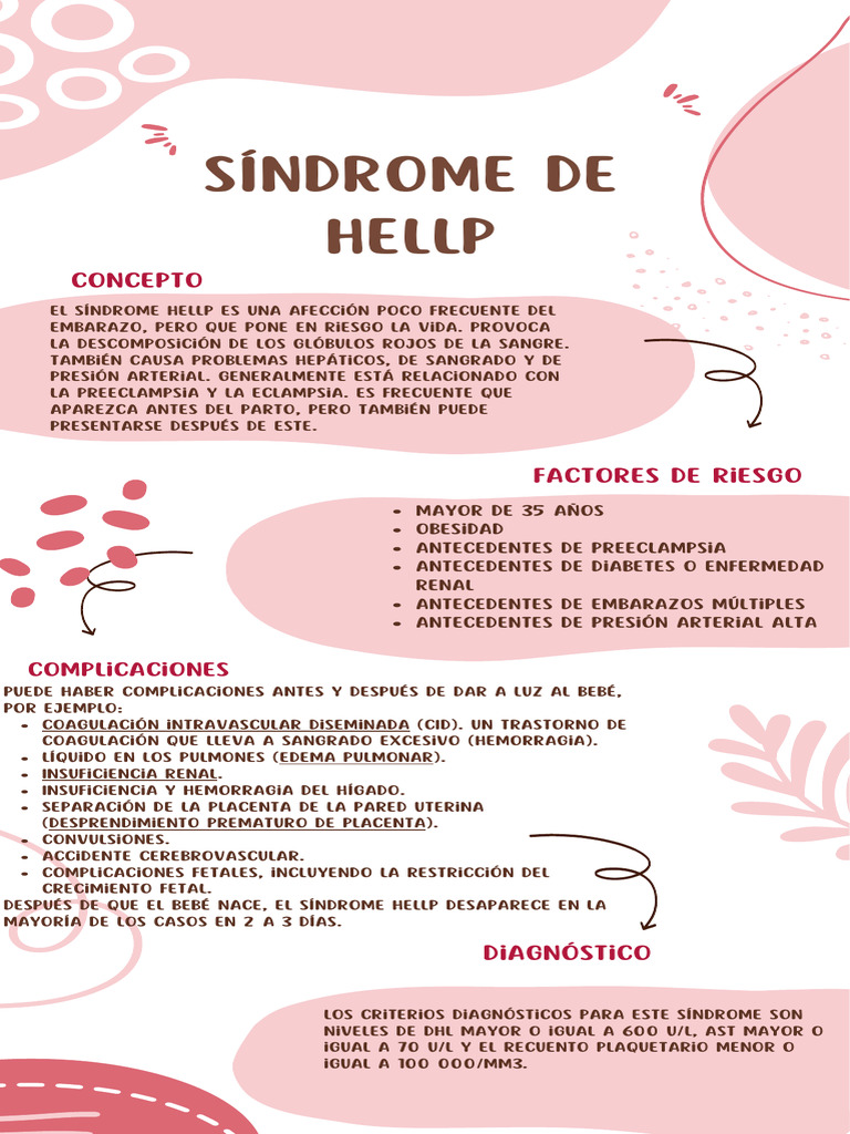 Síndrome de hellp | PDF