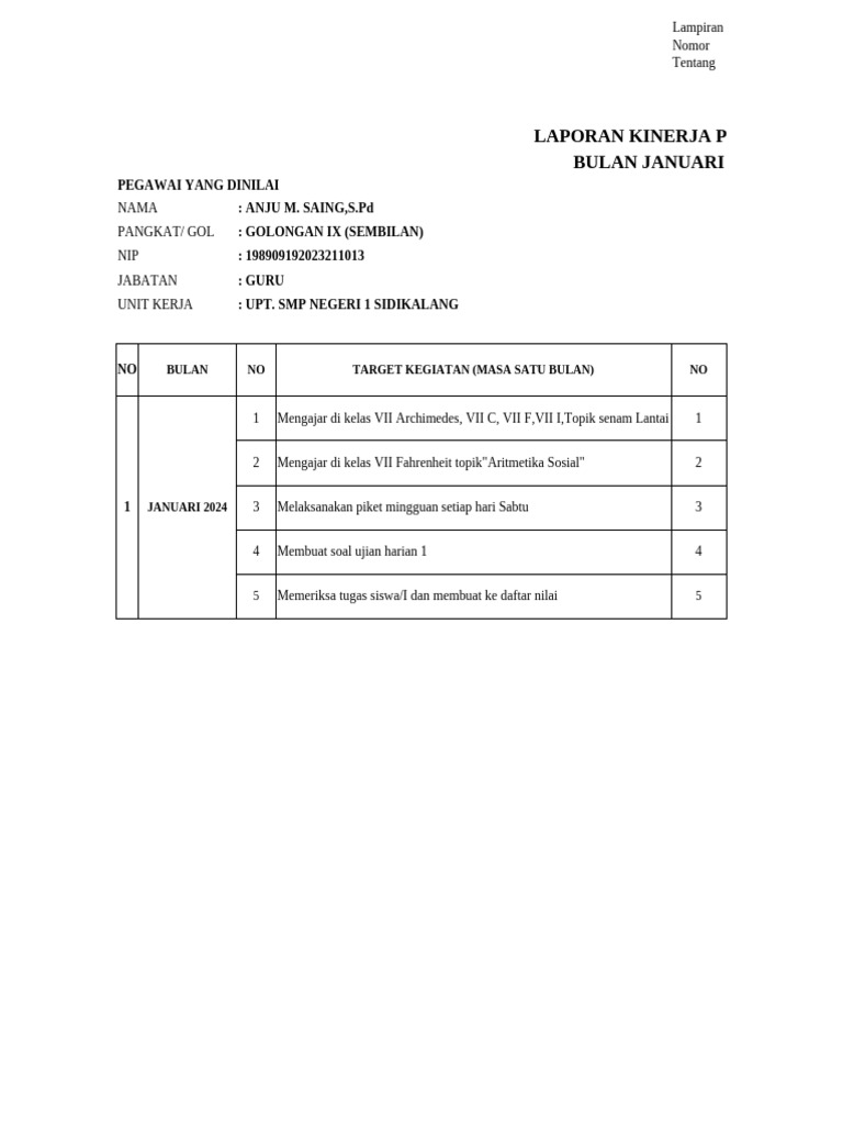 Lapkin Helenaria | PDF