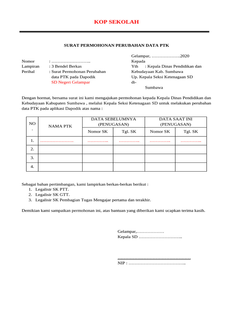 Contoh Surat Permohonan Perubahan Data PTK Di Dapodik 2020 | PDF