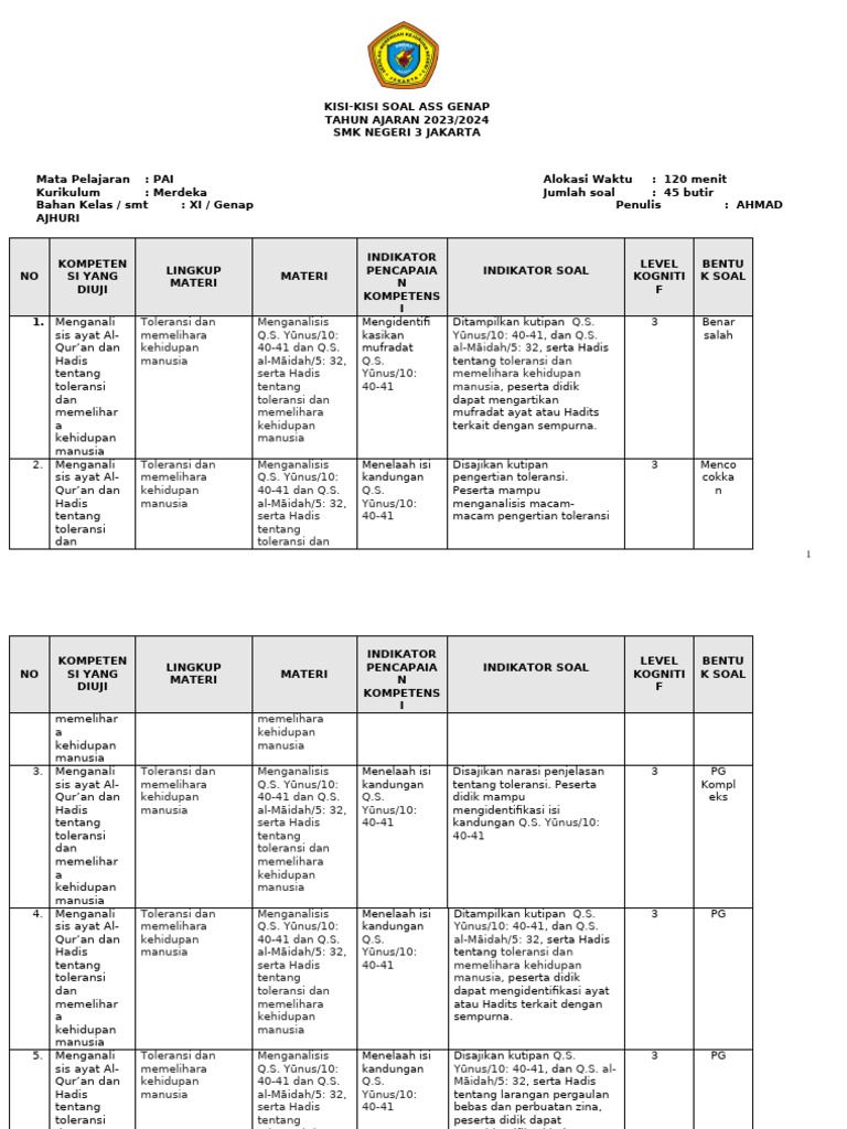 Kisi-Kisi Soal Pai Genap Kelas Xi 2023-2024 | PDF