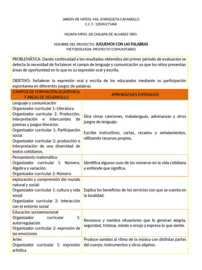 Proyecto de Enero Juguemos Con Las Palabras | PDF