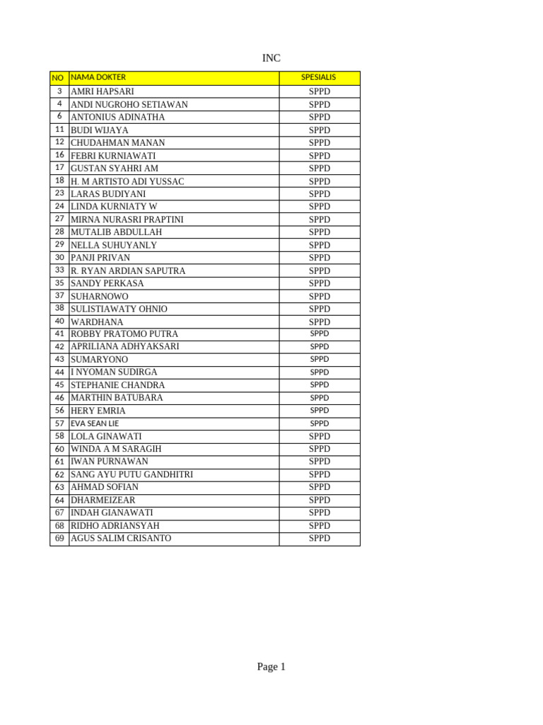 Form 2 | PDF