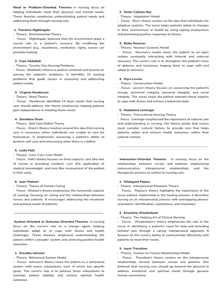 Theorists and Their Theories | PDF