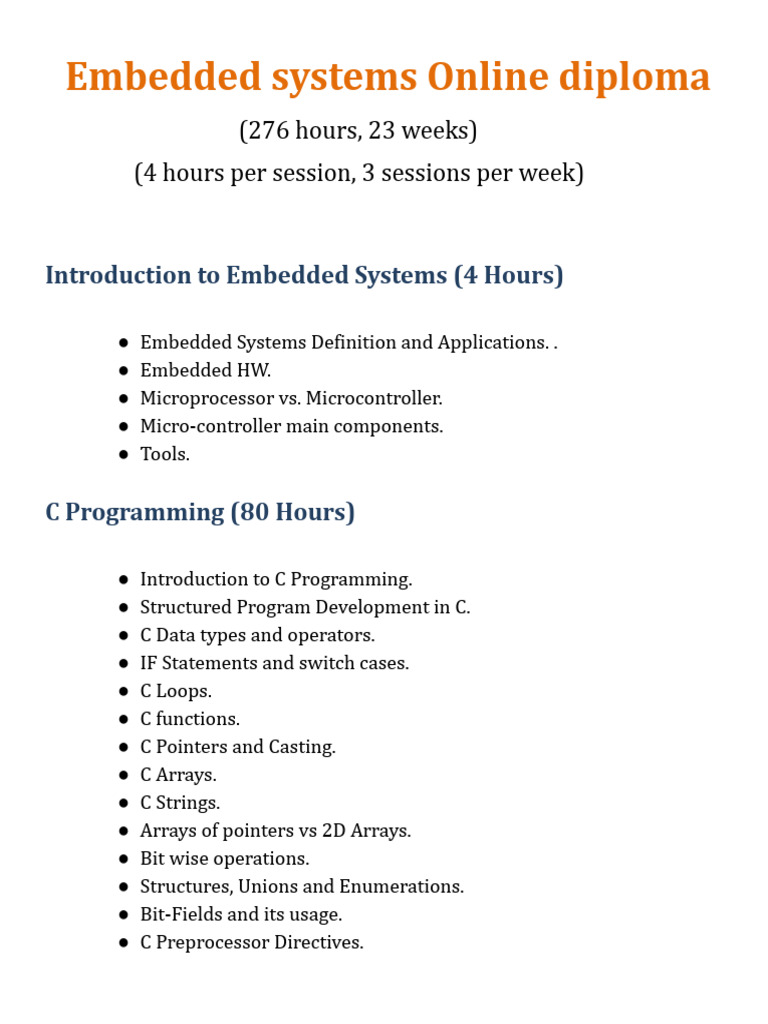Embedded Systems Diploma (2024 | PDF