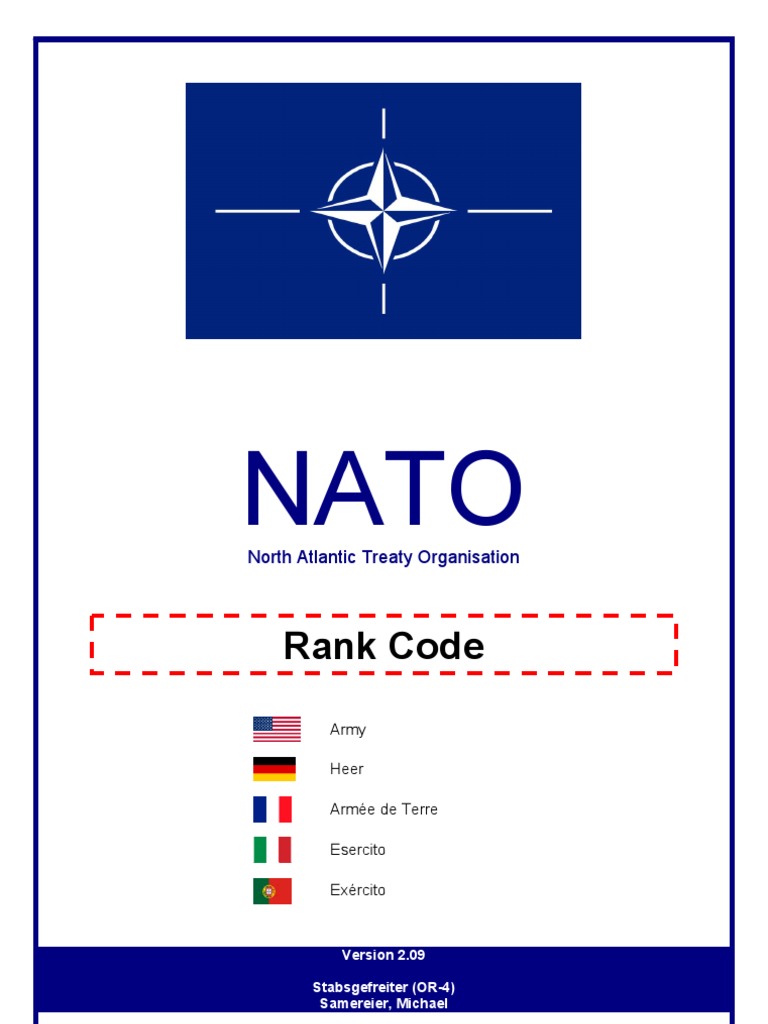 NATO Rank Code Heer