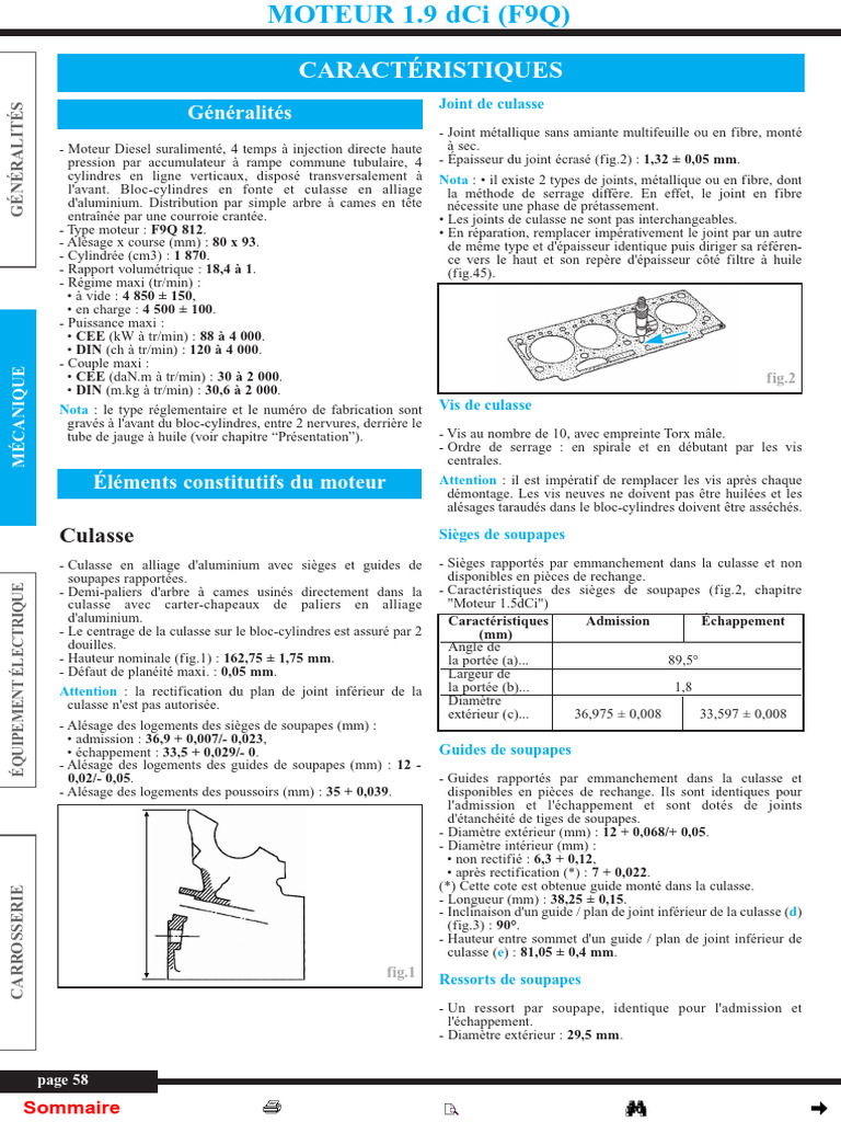 Moteur 1.9 Dci (F9Q) : Caractéristiques | PDF