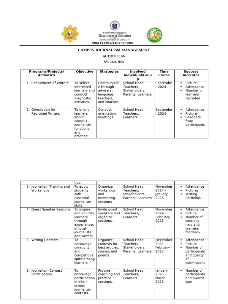 Journalism Action Plan 2024-2025 | PDF