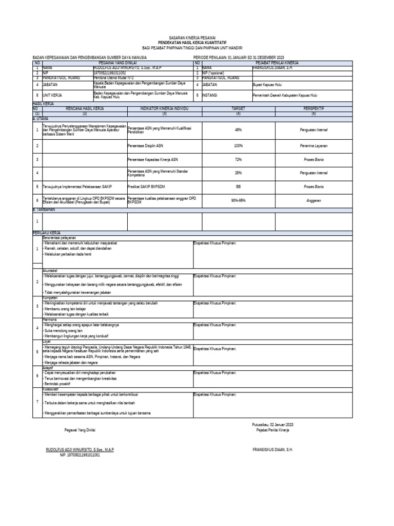 Contoh SKP JPT Atau Unit Kerja Mandiri | PDF