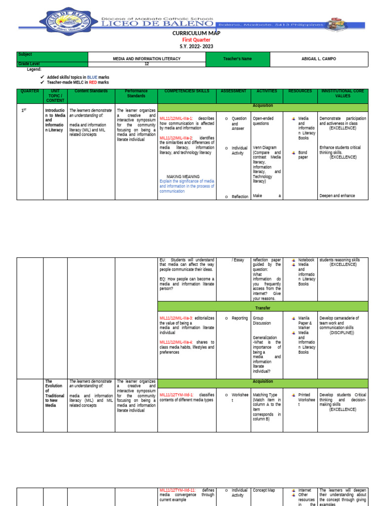 Curriculum Map Media and Information Literacy SHS | PDF