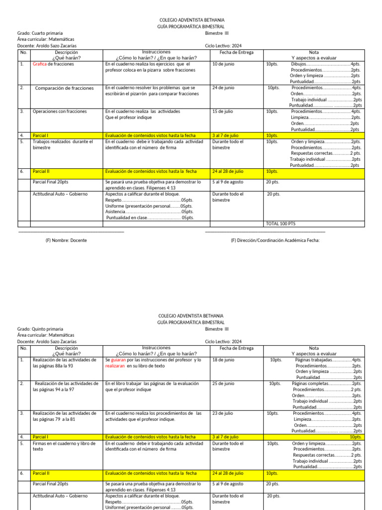 Guías Programaticas 3 Bim..Cuarto 2024 | PDF