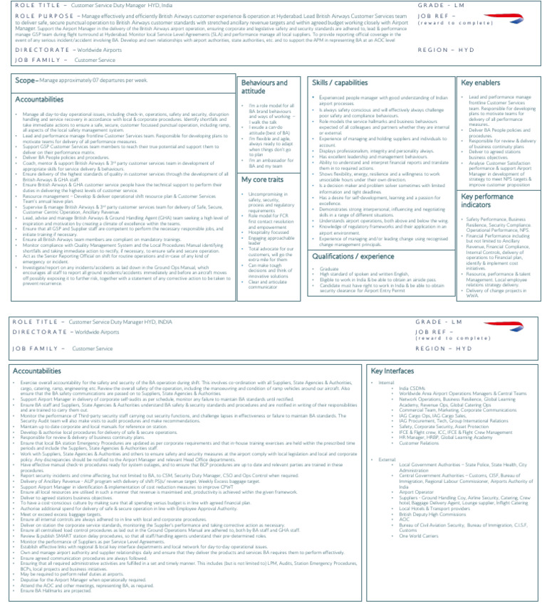 Customer Service Duty MGR Hyd Aug 2024 Job Description | PDF