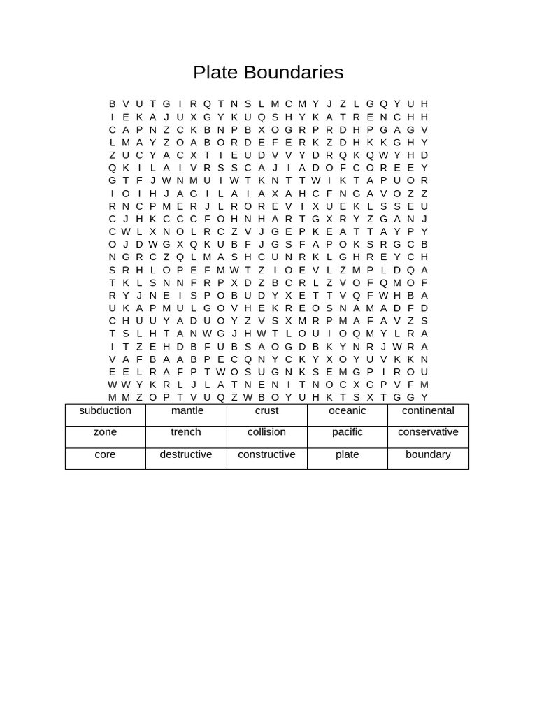 Plate - Boundaries - Word Search | PDF