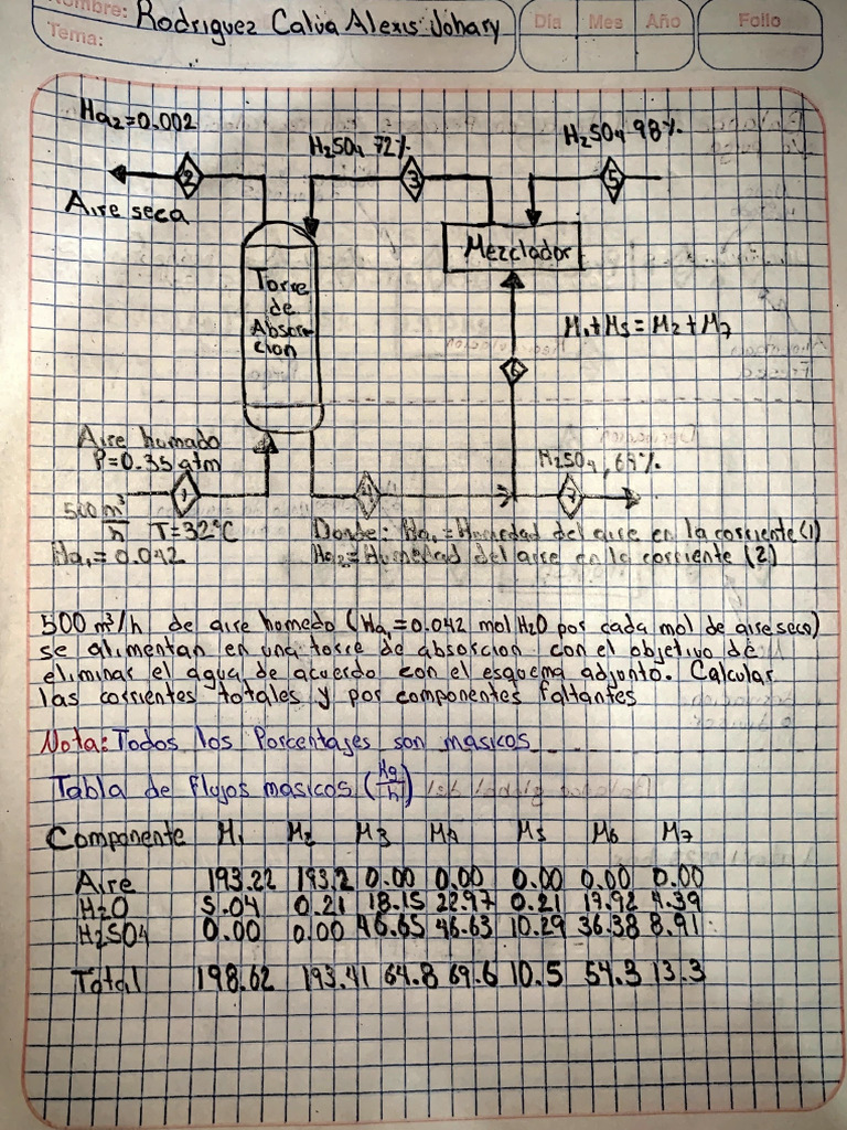 Balance | PDF