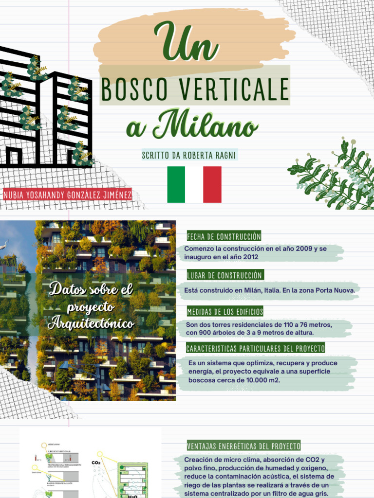 Bosco Verticale | PDF