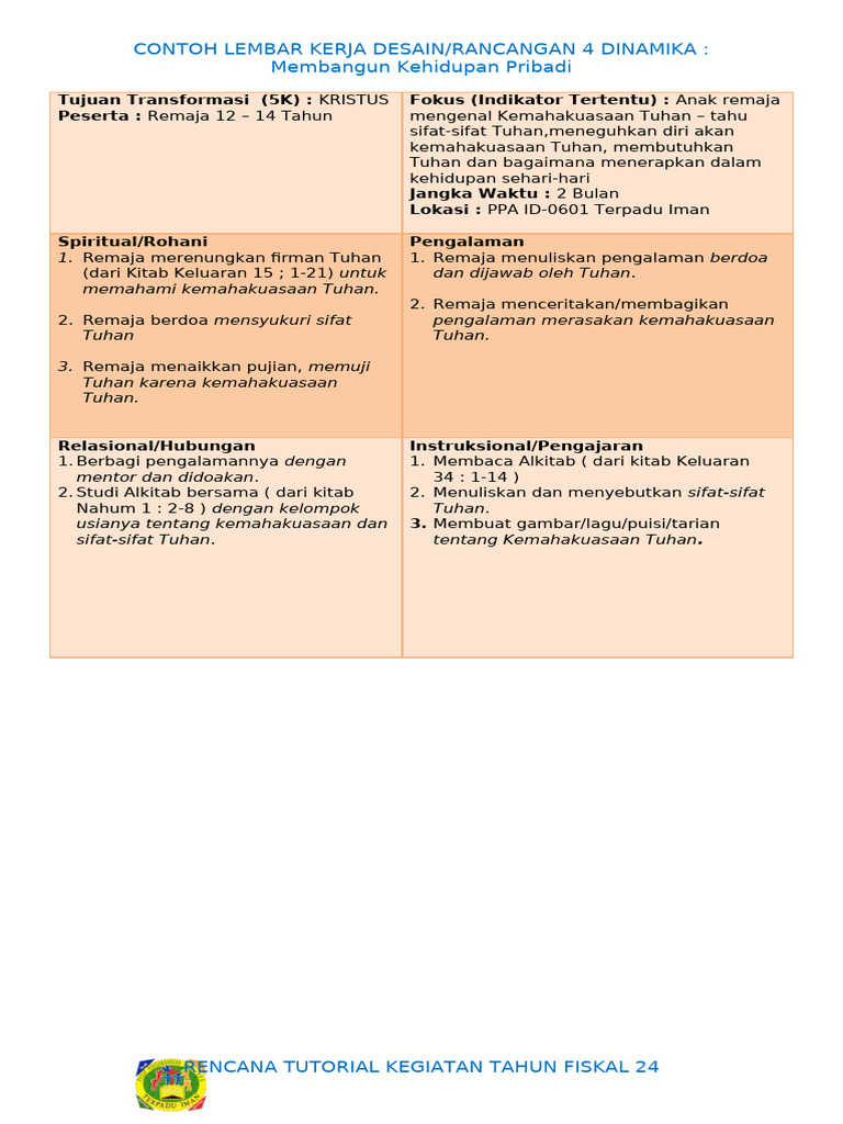 FORMAT RT 5C RISE | PDF