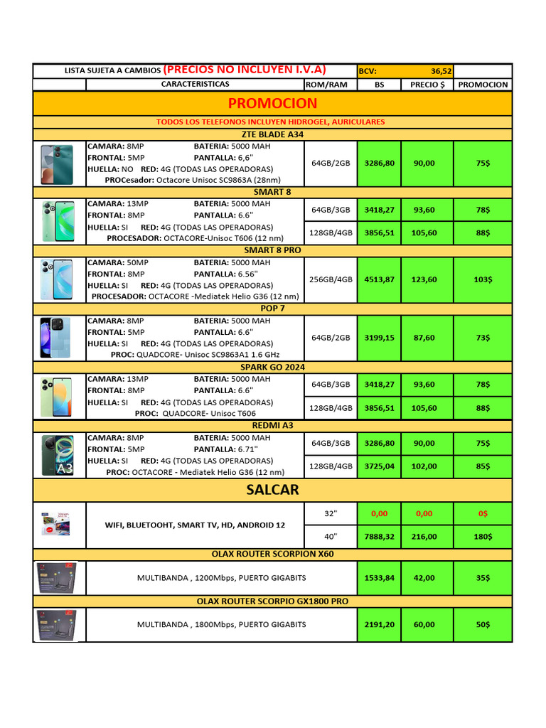 Precios 13-07-2024 | PDF