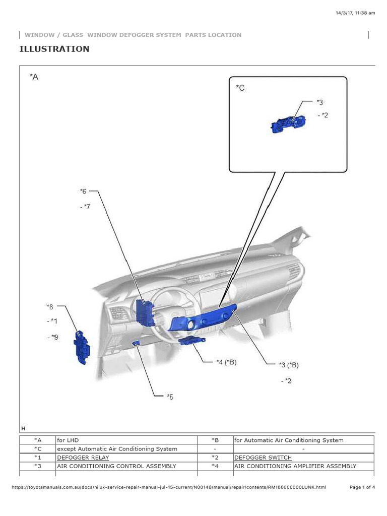 Parts Location | PDF