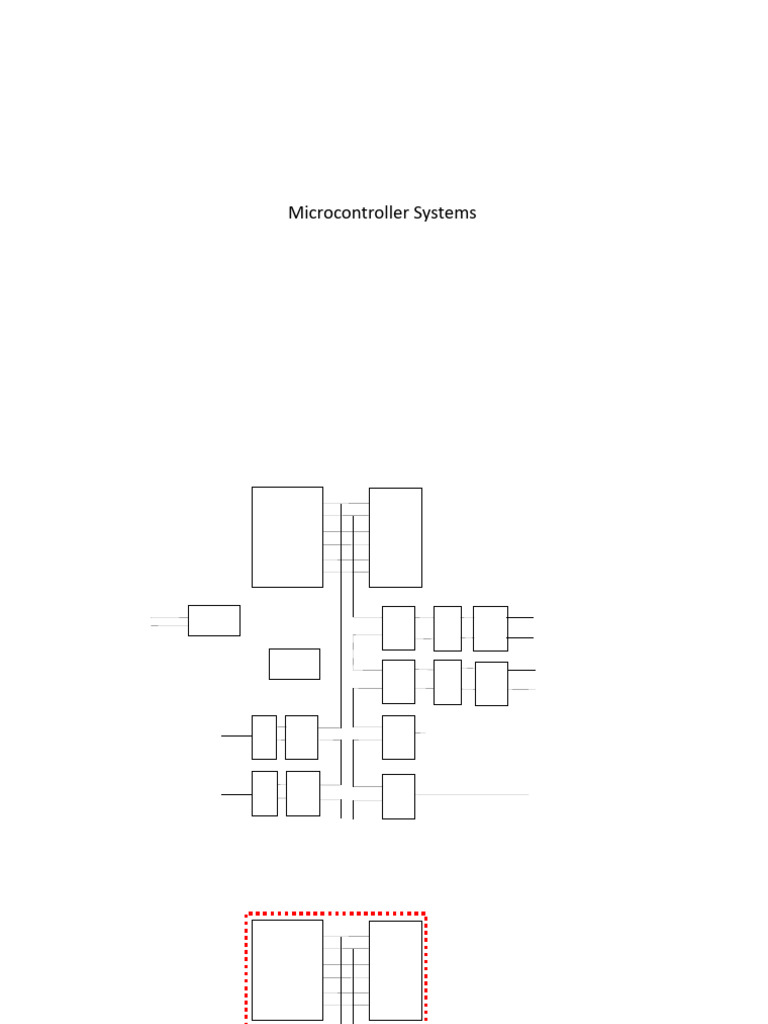 02 Microcontroller System | PDF